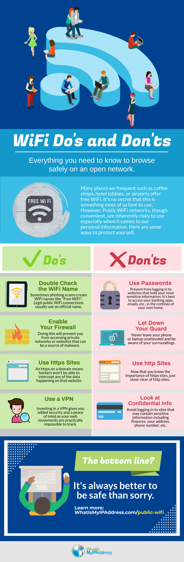 Public Wi-Fi Safety: Tips & Best Practices