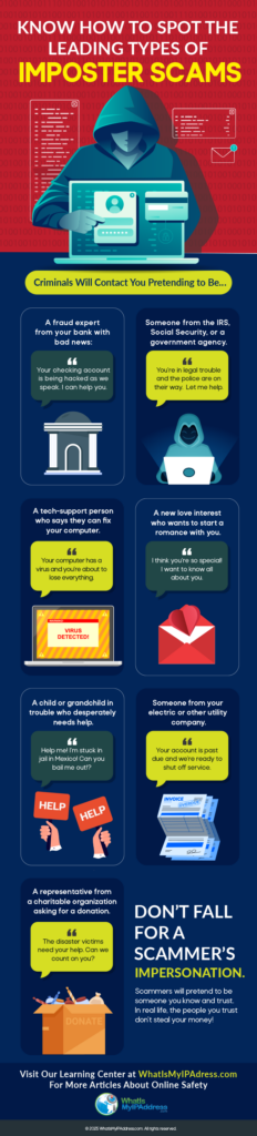 The Many Faces of Imposter Scams Have Become a Big Problem