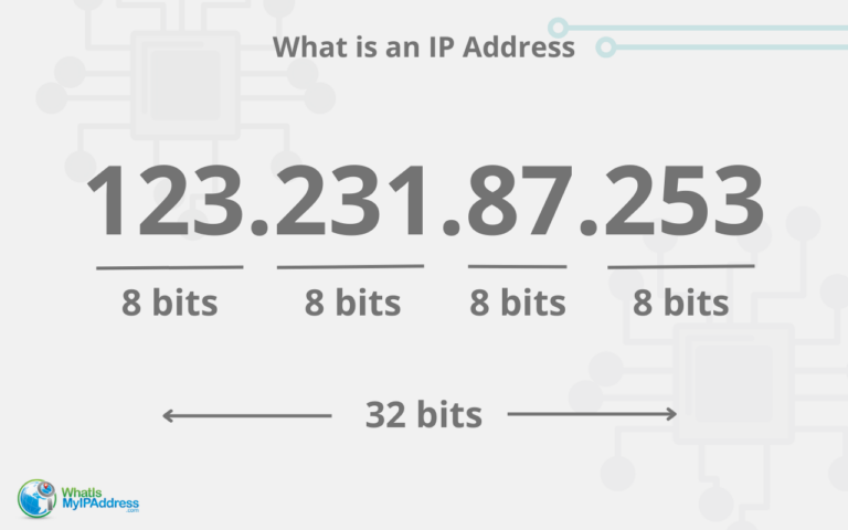 How to Get and Set Up a Static IP Address: A Complete Guide
