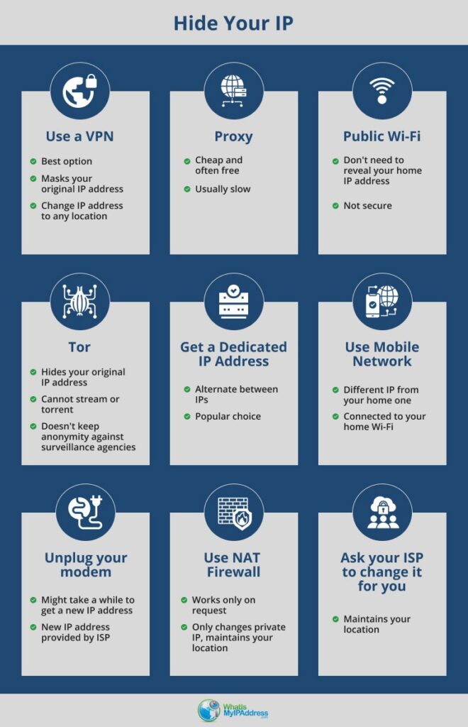 4 Easy Ways to Hide My IP Online