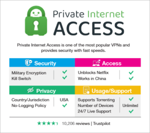 PIA: Private Internet ACCESS